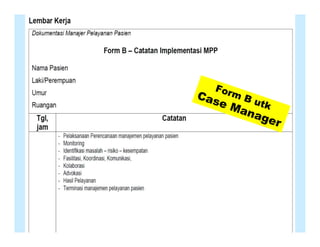 Materi survey ark snars | PPT