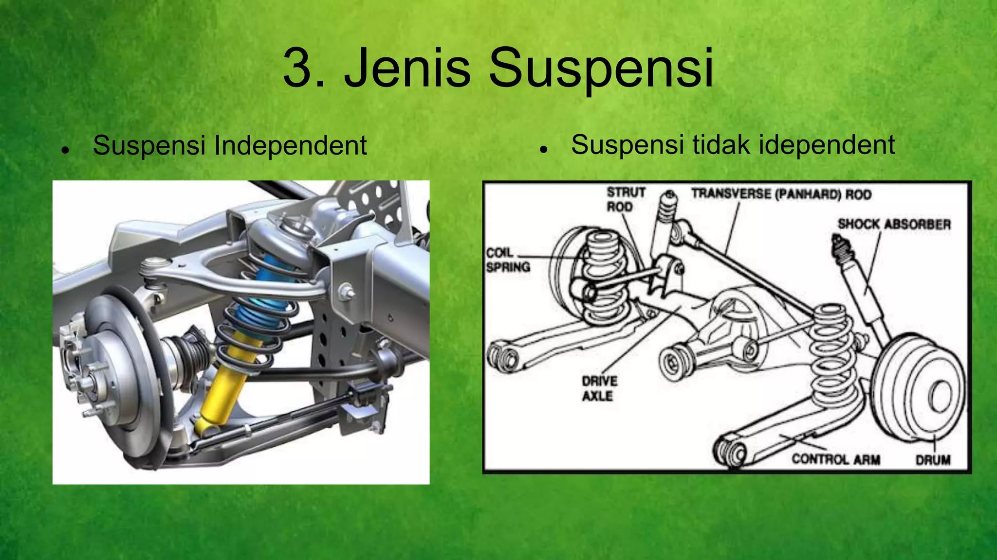 Materi Suspensi.pptx