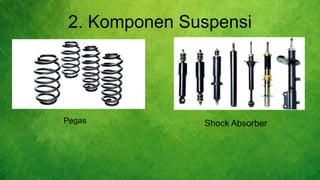 Materi Suspensi.pptx