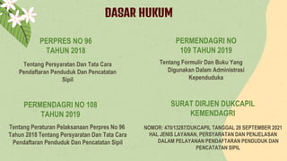 materi syarat ADMINDUK (1)' dengan Anda.pptx