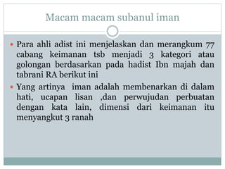 MATERI SYUABUL IMAN PPT AMILUDIN DOC.pptx