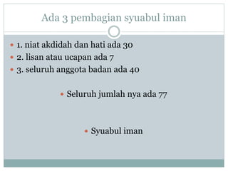 MATERI SYUABUL IMAN PPT AMILUDIN DOC.pptx