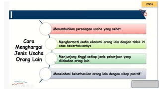 Materi Tema 8,Sub tema 1, Pembelajaran 4.pptx