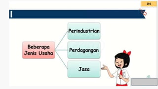 Materi Tema 8,Sub tema 1, Pembelajaran 4.pptx