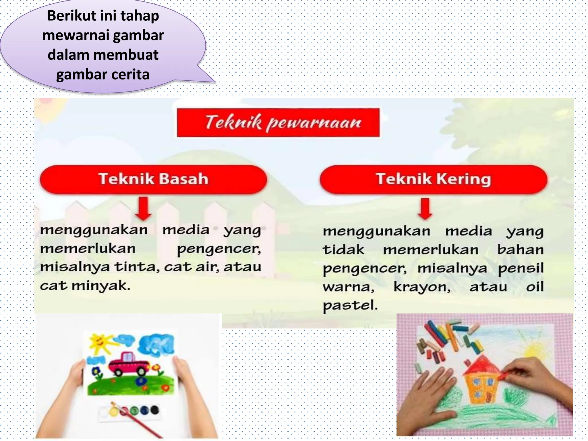 Materi Tema 8,Sub tema 3,Pembelajaran 6.pptx