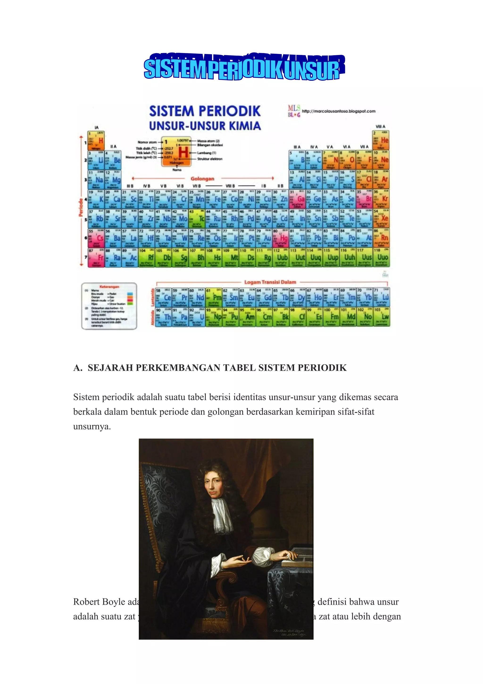 Materi tabel sistem periodik doc | DOC