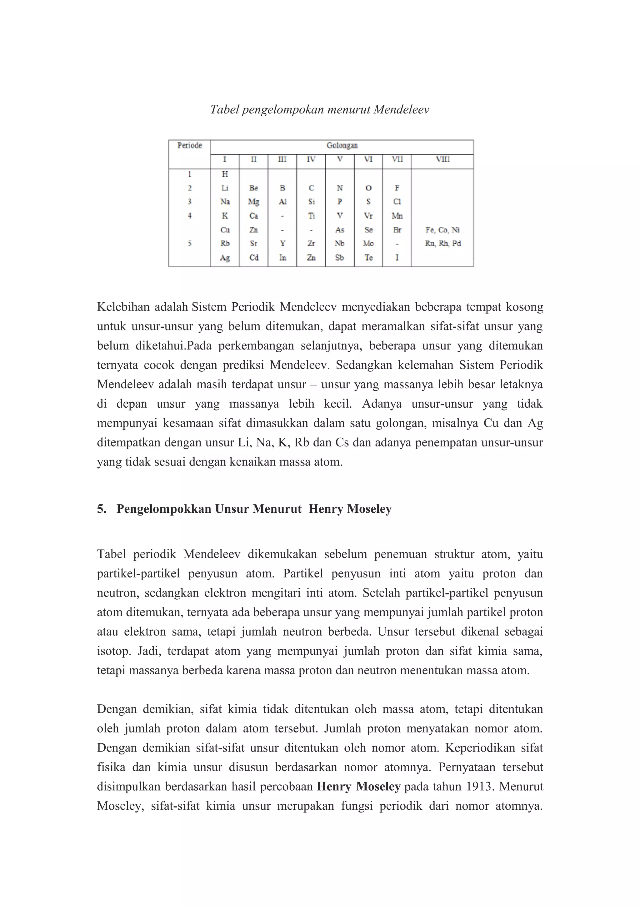 Materi tabel sistem periodik doc | DOC