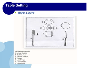 MATERI TABLE SETTING HARPRAS 23.pptx