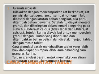 TABLET | PPTX