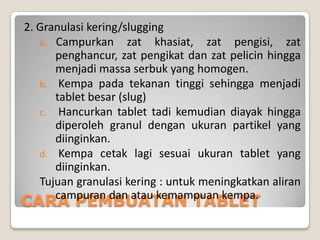 TABLET | PPTX