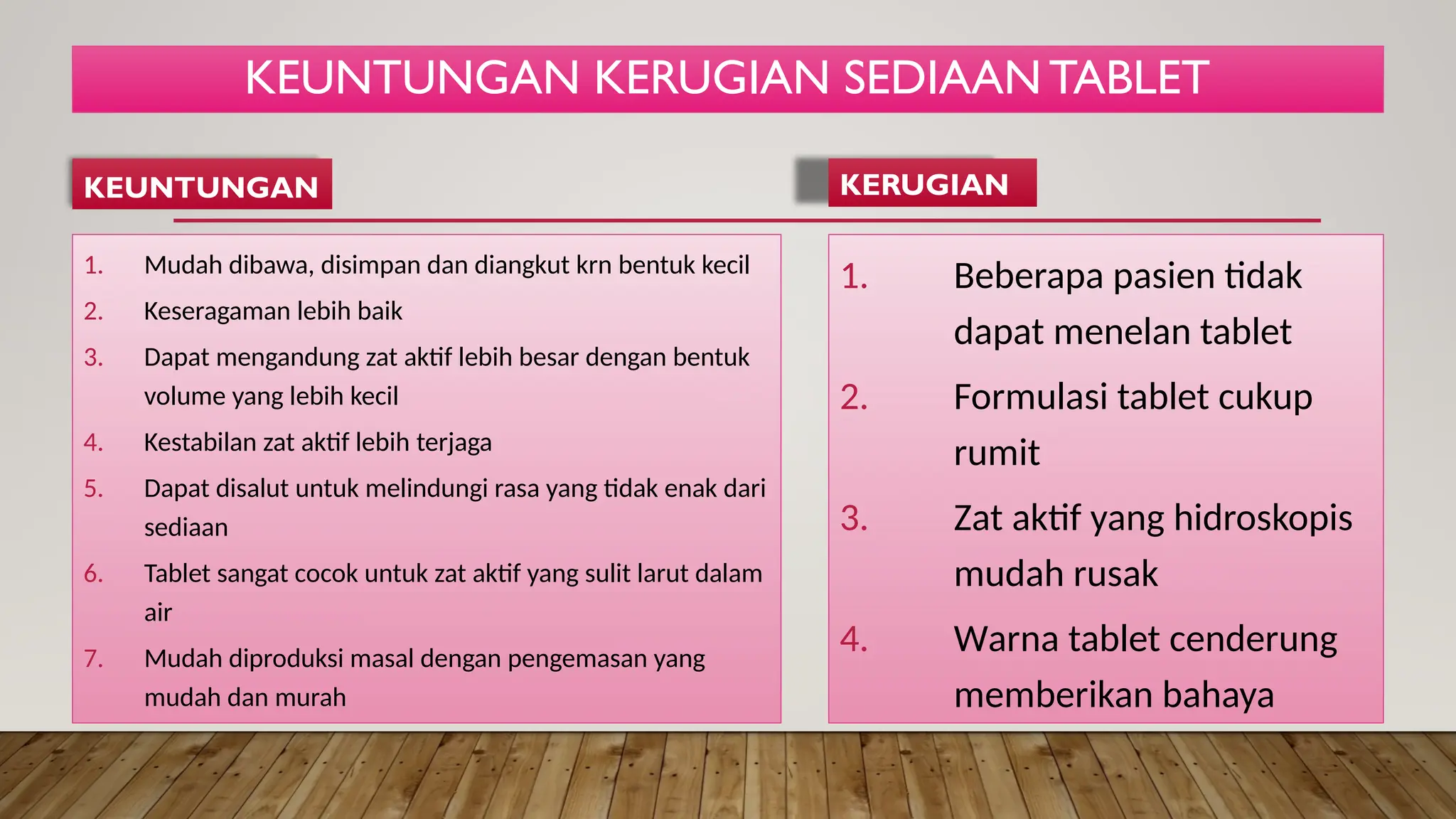 MATERI TABLET (bagian 1) : definisi, bentuk, komponen dan jenis tablet ...