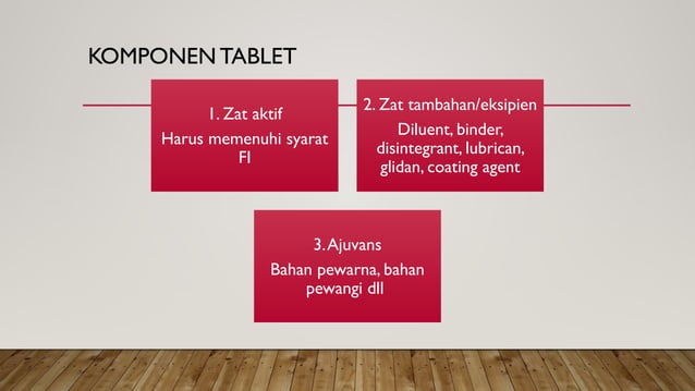 MATERI TABLET (bagian 1) : definisi, bentuk, komponen dan jenis tablet ...