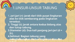 MATERI TABUNG tabung pereseniiiiiiiiiiiitasii | PPTX