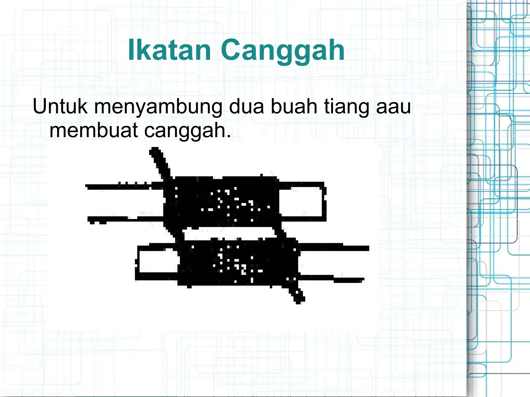 Materi_tali temali dalam pendidikan pramuka | PPT
