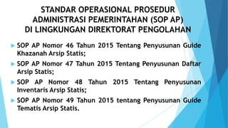 materi_talkshow_pengolahan_arsip_statis_23_september_2020_1600841167.pdf