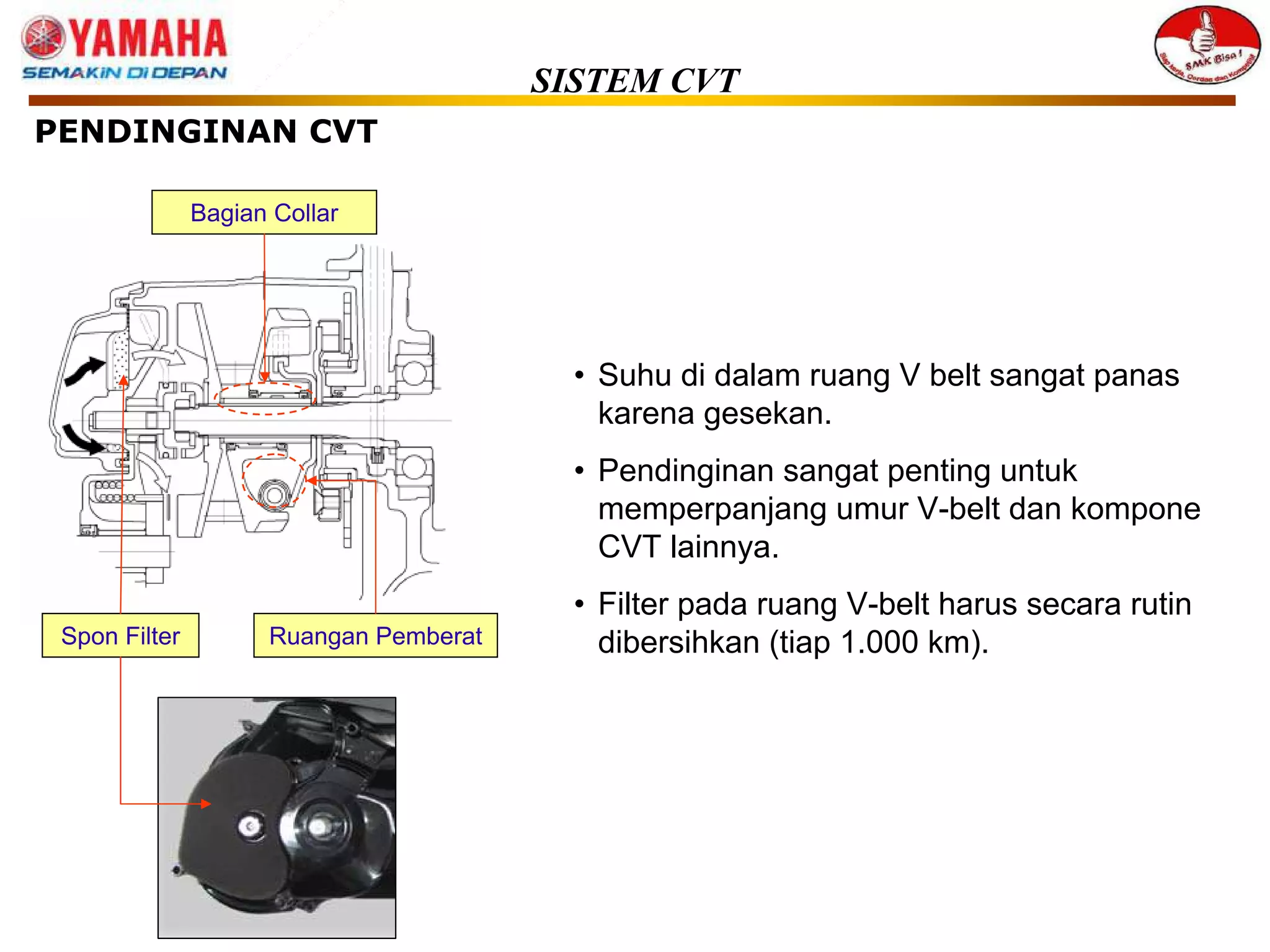 MATERI TAMBAHAN YAMAHA_compressed (2).pdf