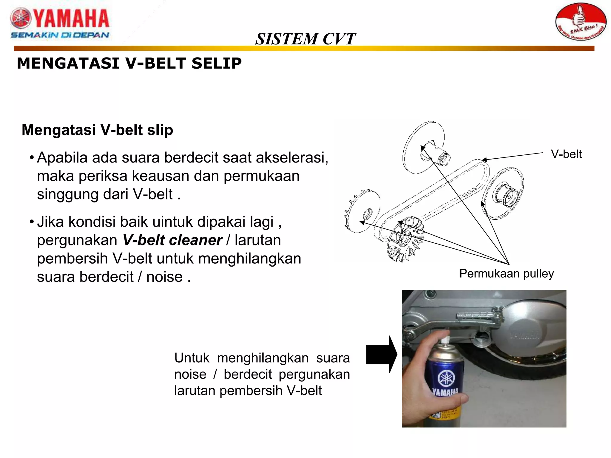 MATERI TAMBAHAN YAMAHA_compressed (2).pdf