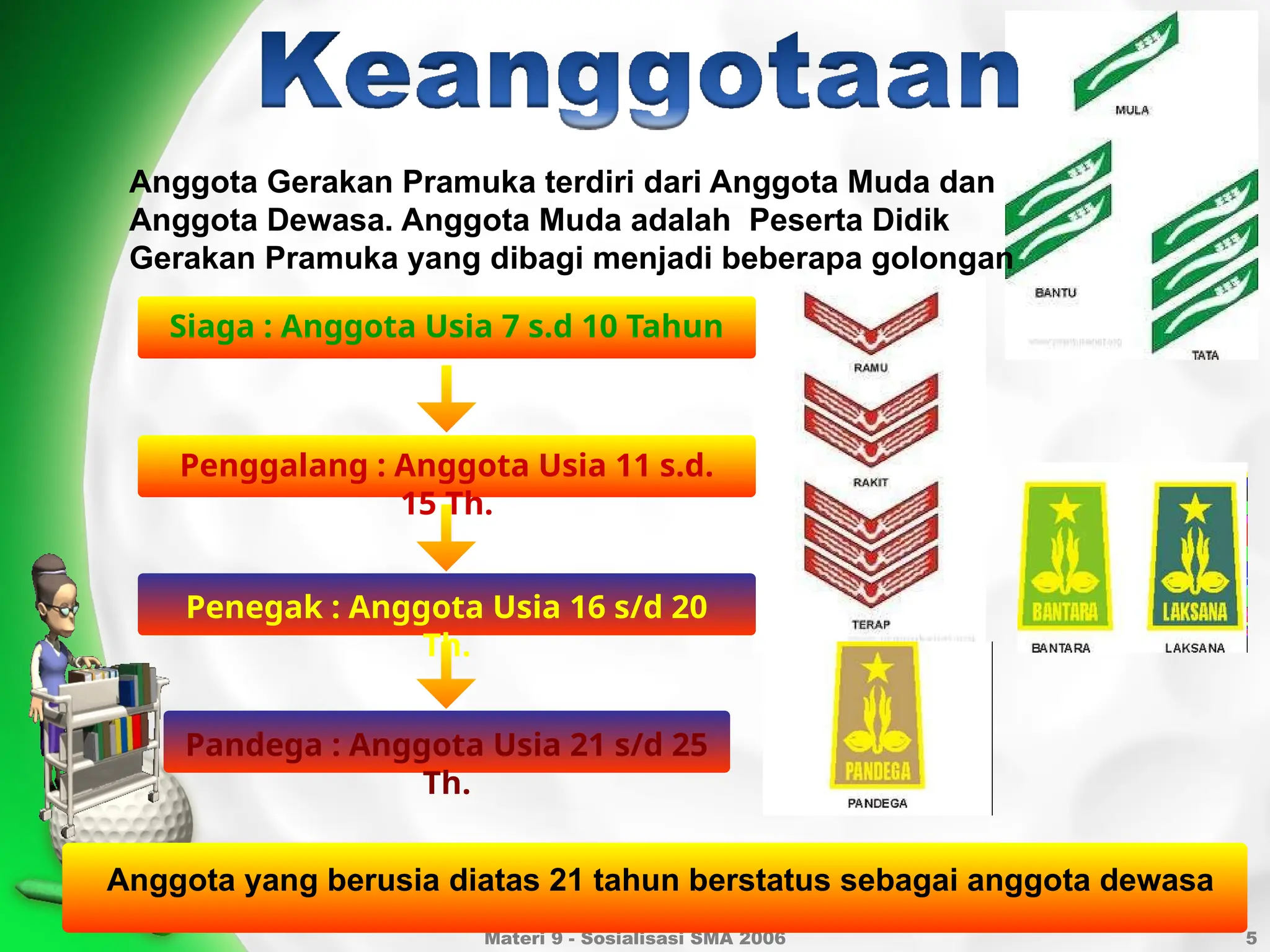 MATERI TANDA PENGENAL GERAKAN PRAMUKA .pptx
