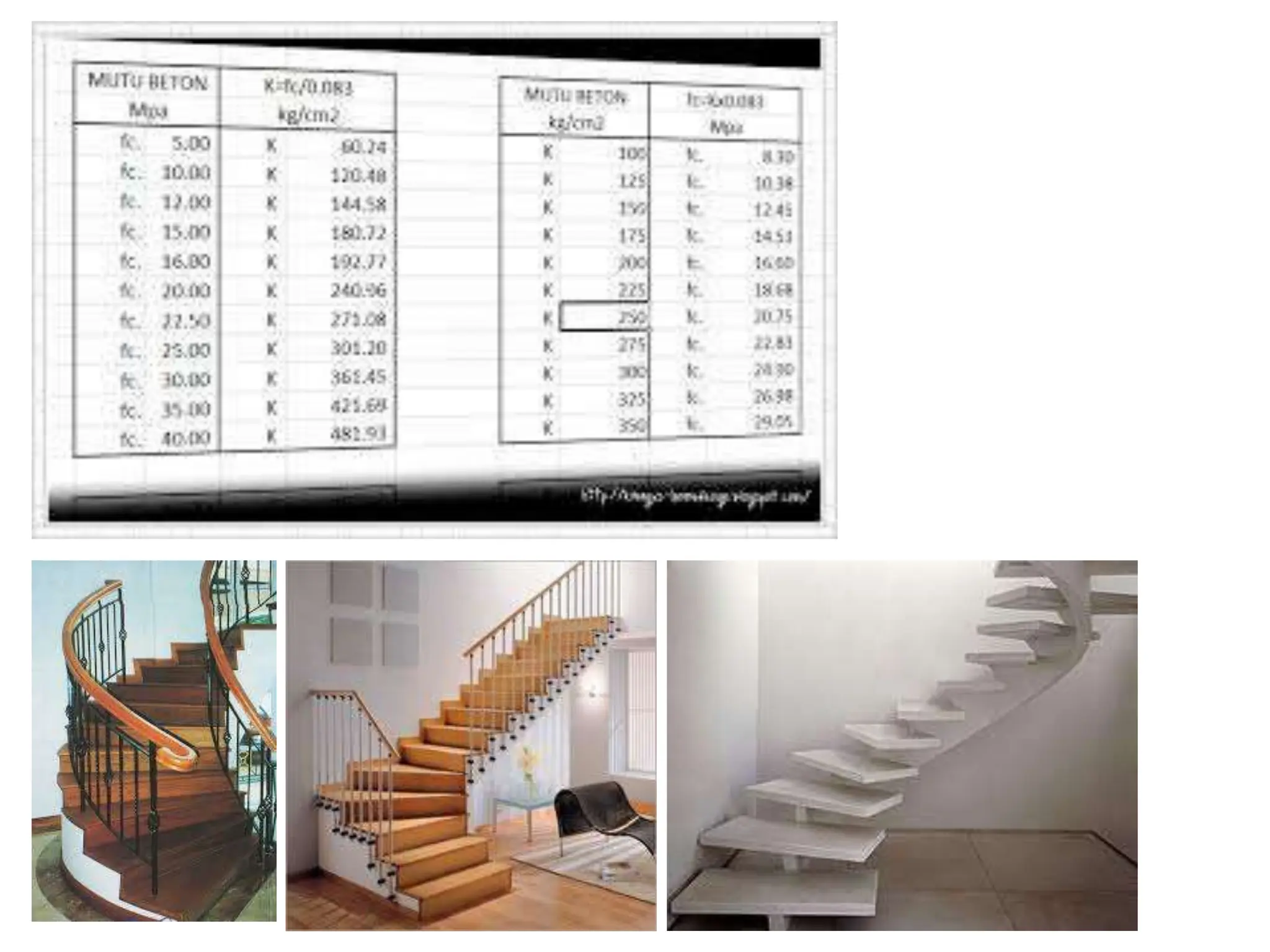 materi tangga1 aaaaaaaaaaaaaaaaaaaaaaaaaaaaaaa.ppt