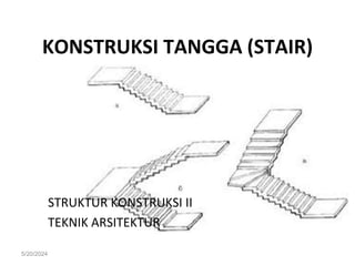 materi tangga1 aaaaaaaaaaaaaaaaaaaaaaaaaaaaaaa.ppt