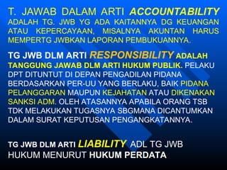 Materi TANGGUNGJAWAB DAN TANGGUNG GUGAT.ppt