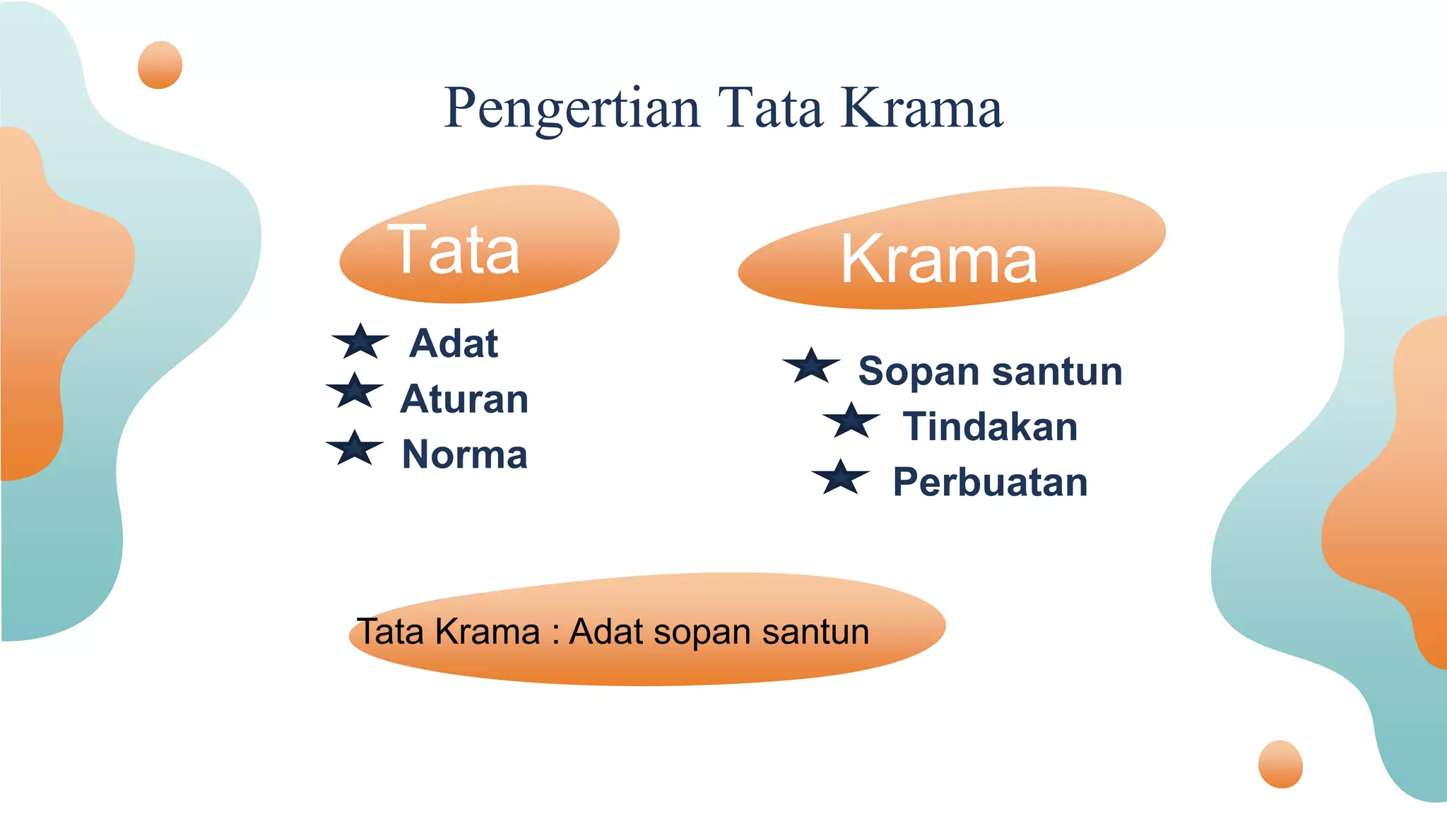 MATERI TATA KRAMA 22.ppt
