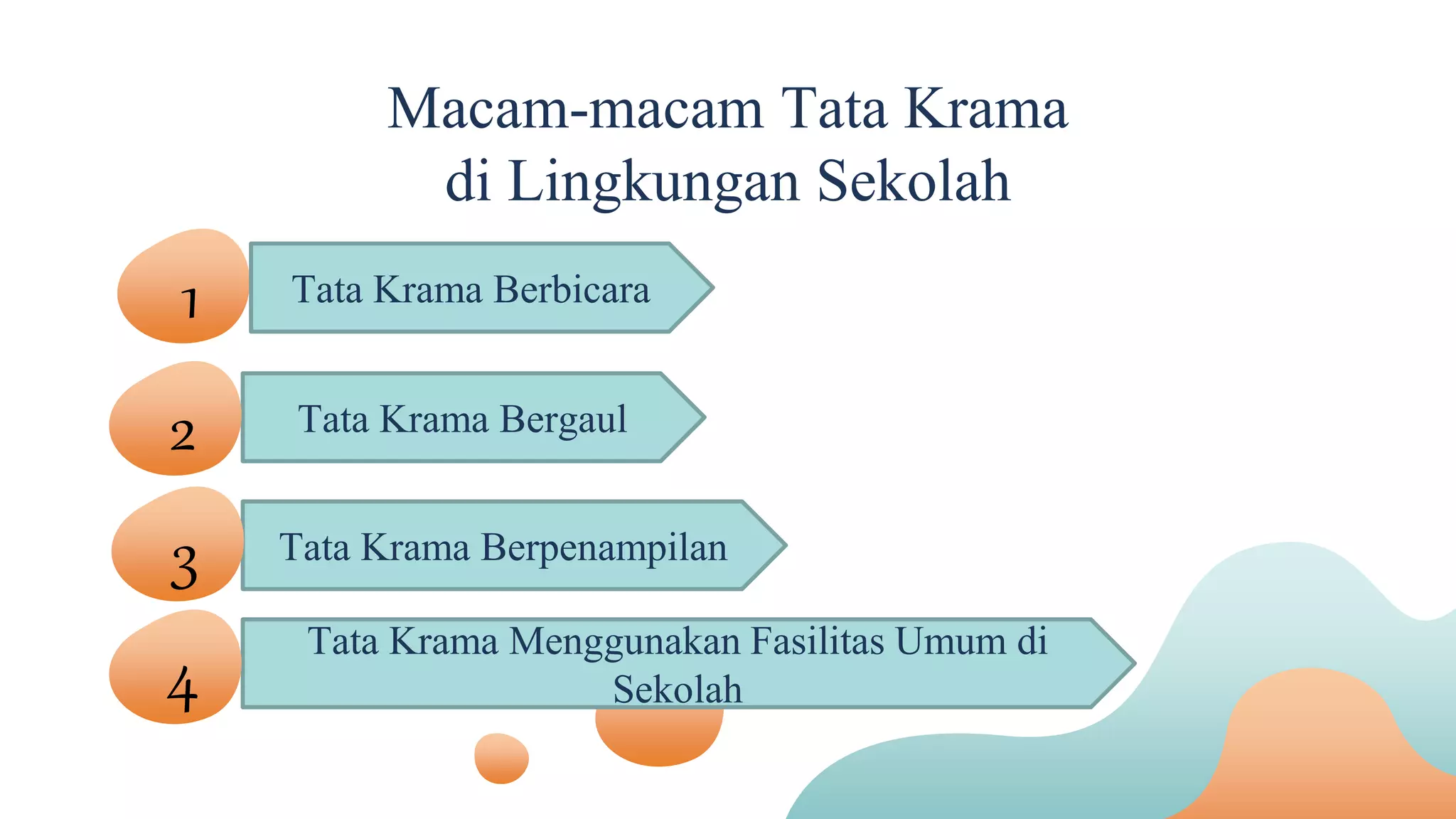 MATERI TATA KRAMA 22.ppt