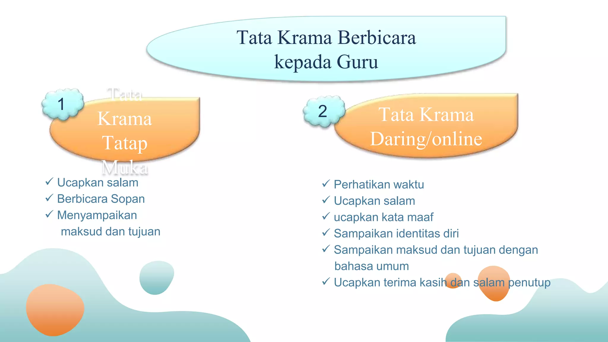 MATERI TATA KRAMA 22.ppt