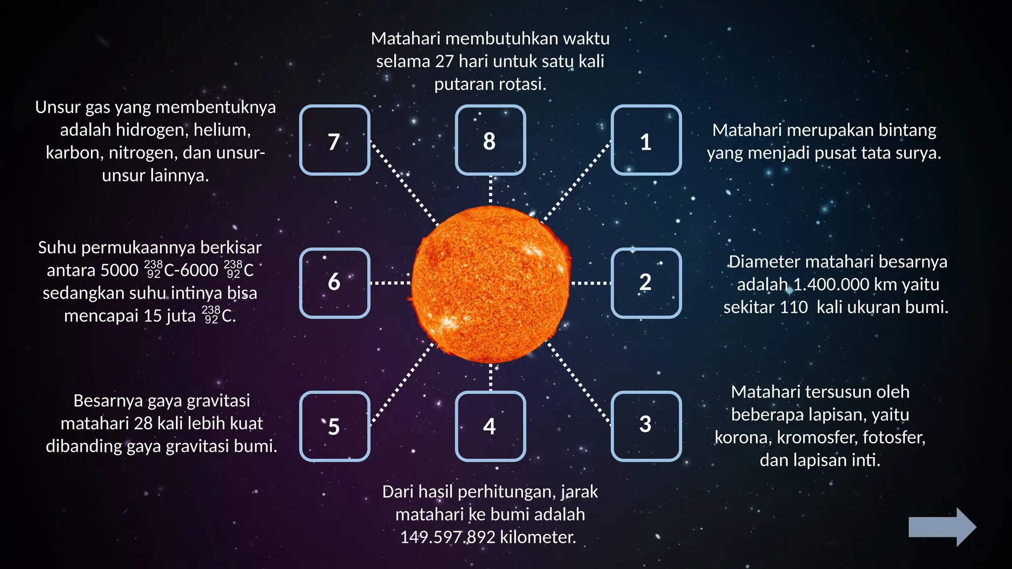 Materi Tata Surya dan benda angkasa.pptx