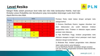 Materi Tayang 1 - Peralatan Kerja, Ukur dan K3 serta Potensi Bahaya ...