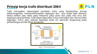Materi Tayang 2 - Prinsip Kerja Trafo Distribusi.pptx