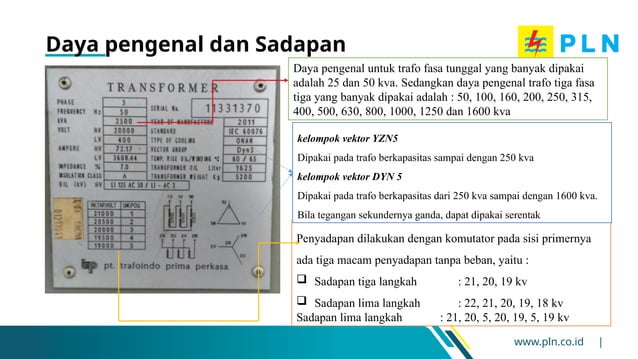 Materi Tayang 2 - Prinsip Kerja Trafo Distribusi.pptx