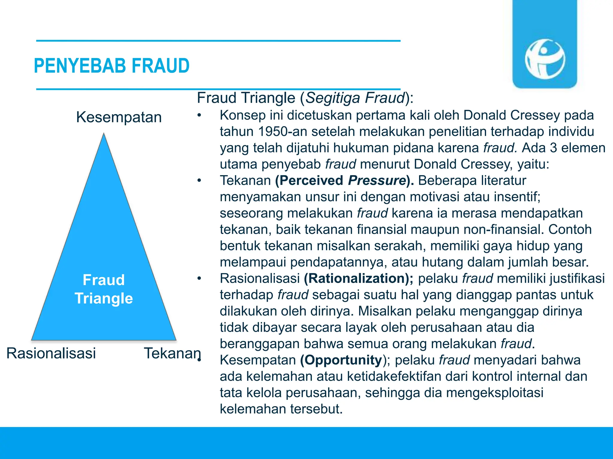 Materi Tayang Fraud dan Pencegahannya TII_202109091017341422.pptx