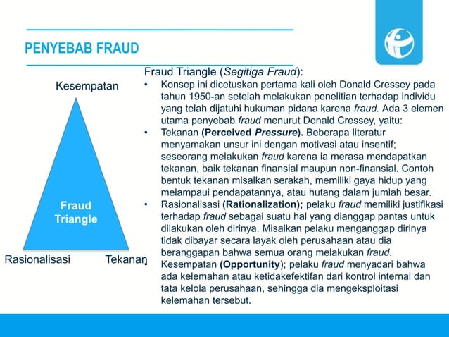 Materi Tayang Fraud dan Pencegahannya TII_202109091017341422.pptx