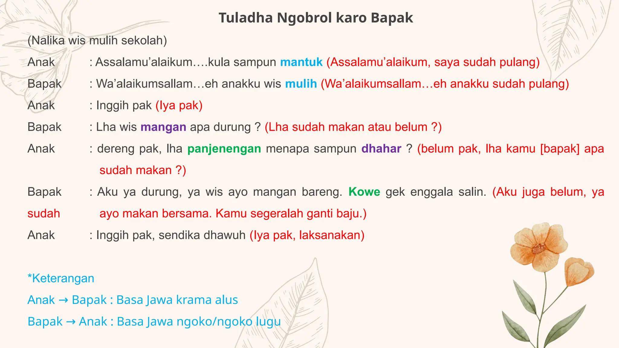 Materi TBJ 20 November. Unggah-ungguh Basa Jawa | PPTX