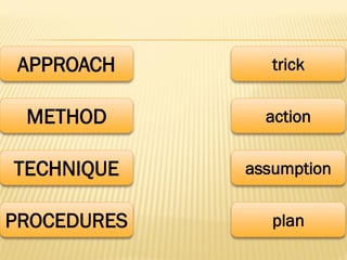 MATERI TEFL 2 APPROACHES, METHODS.pdf | Education