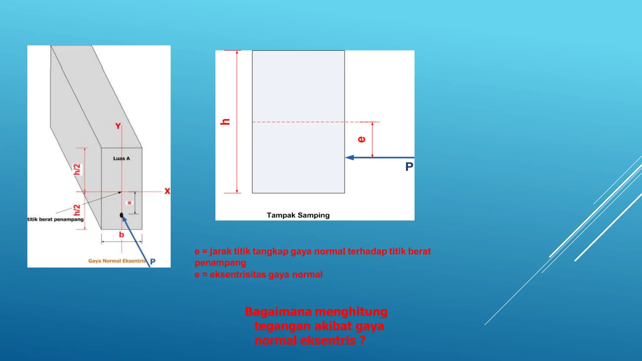 Presentase materi tegangan prodi teknik sipil.pptx
