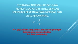 Presentase materi tegangan prodi teknik sipil.pptx