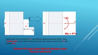 Presentase materi tegangan prodi teknik sipil.pptx