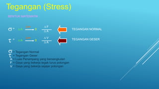 Presentase materi tegangan prodi teknik sipil.pptx