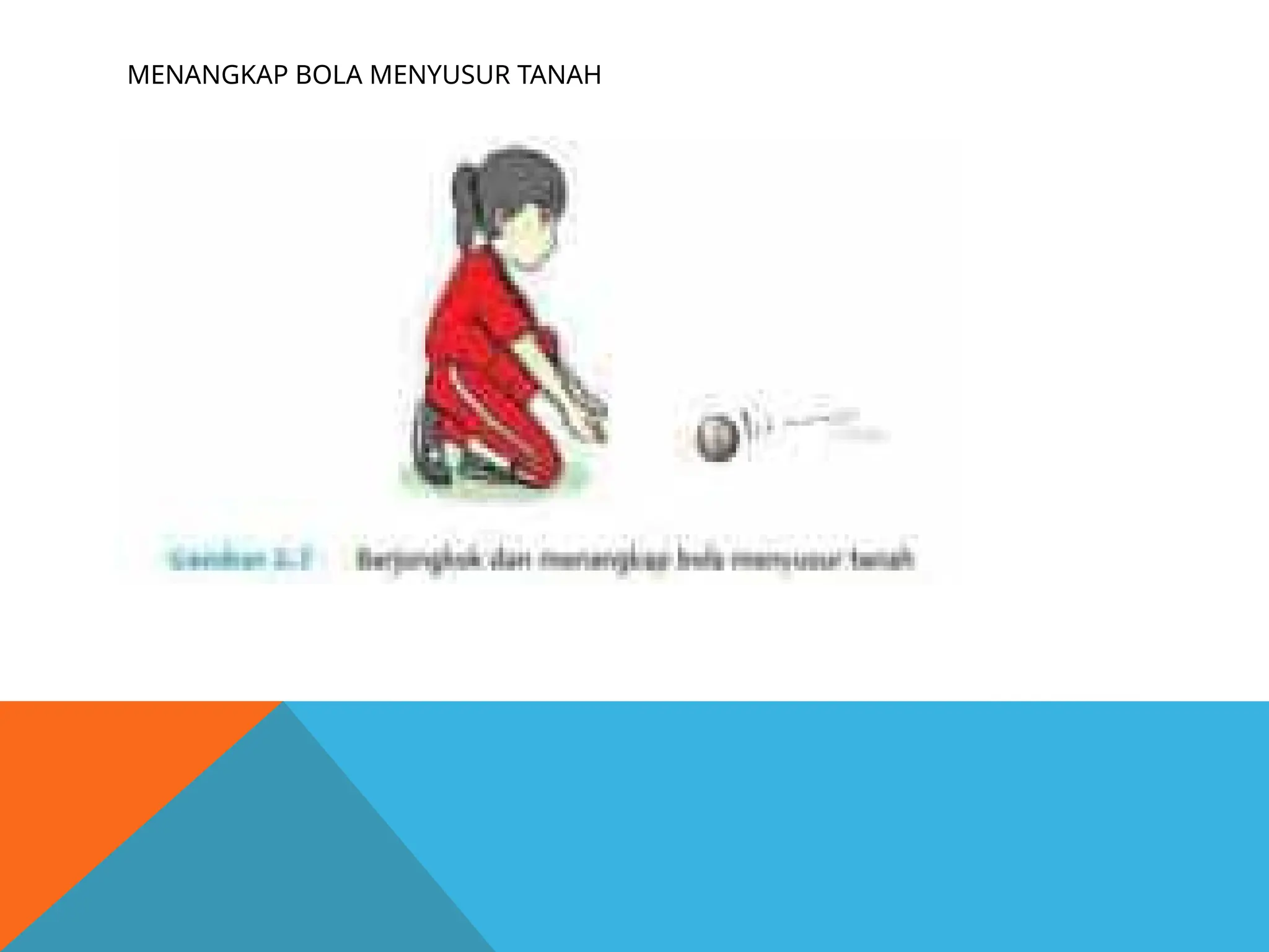 Materi teknik dasar melempar dan menangkap bola.pptx