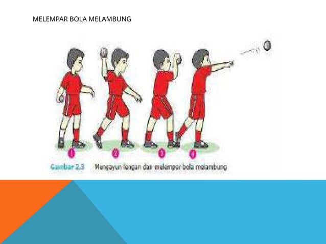 Materi teknik dasar melempar dan menangkap bola.pptx