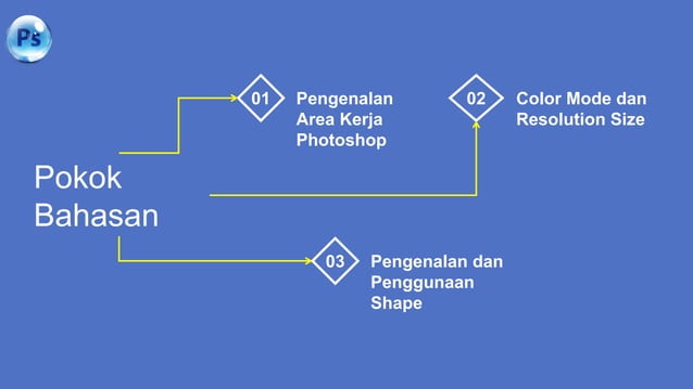 Materi Teknik Dasar Photoshop.pptx