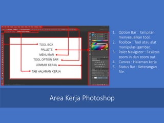 Materi Teknik Dasar Photoshop.pptx