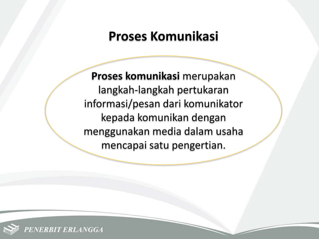 Materi Teknik Kom.pptx