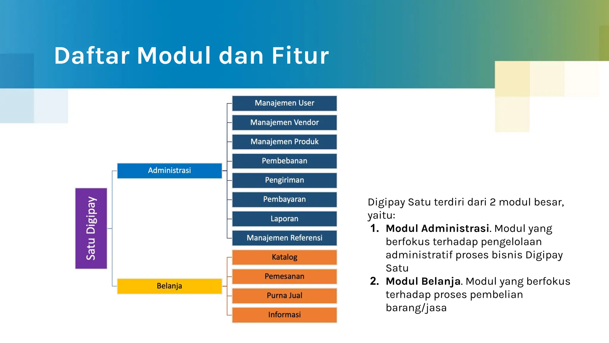 Materi Teknis Digipay Satu Dari Untuk Bahan Pembelajaran | PDF