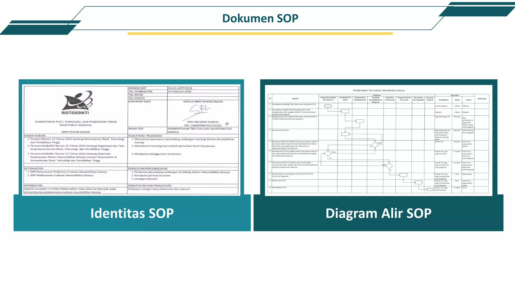 Materi Teknis Peta Proses Bisni.pdf