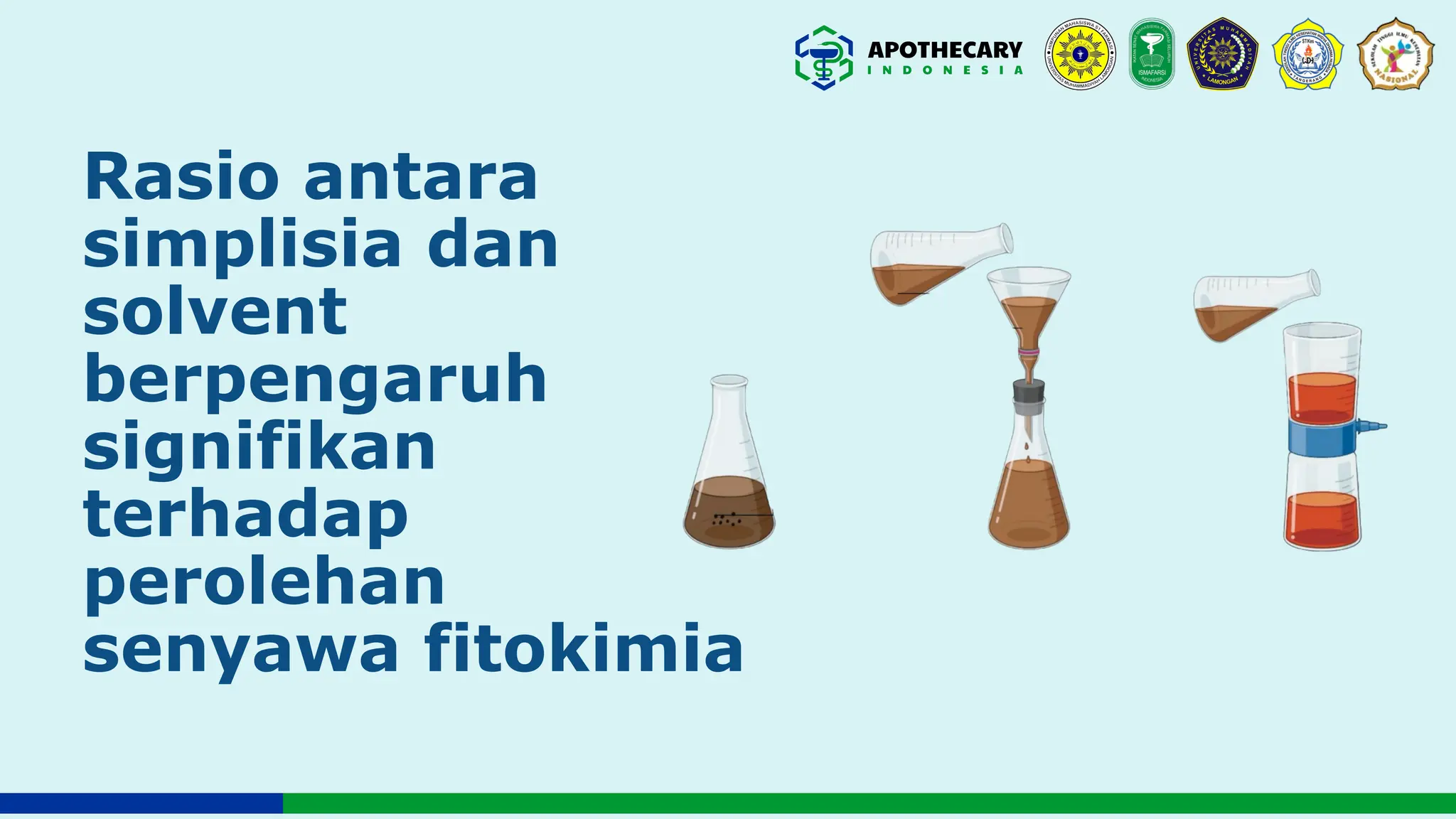 Teknologi Ekstraksi Bahan Alam: Fundamental dan Metode-metode Ekstraksi Bahan Alam | PDF