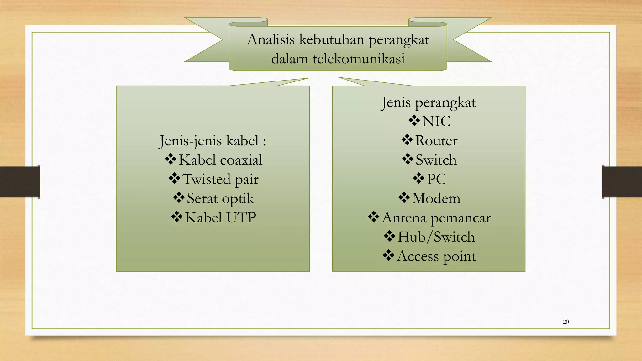 Materi Teknologi Layanan Jaringan Kelas XII.pptx