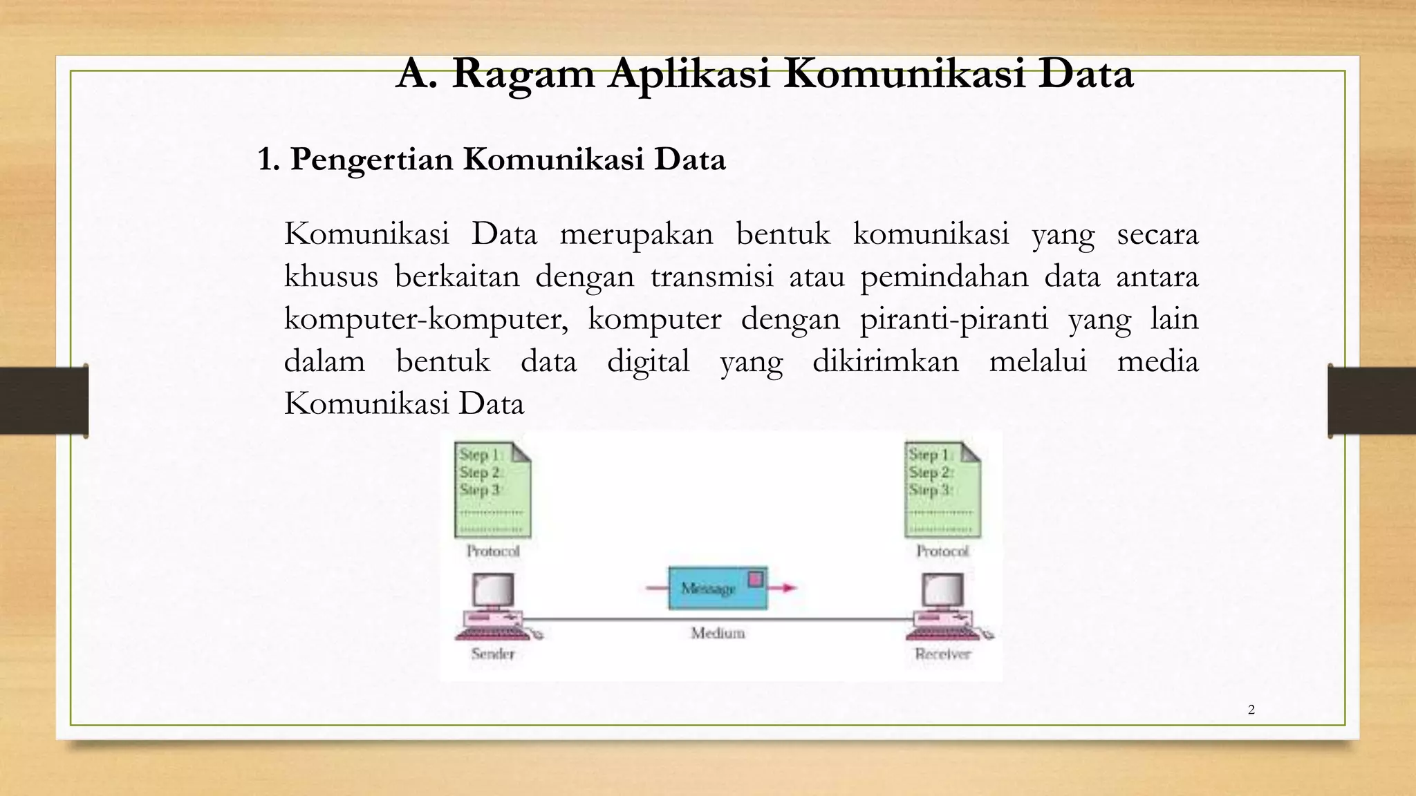 Materi Teknologi Layanan Jaringan Kelas XII.pptx